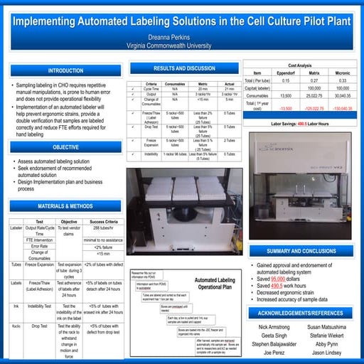Final Poster Presentation-Complete | PPTX