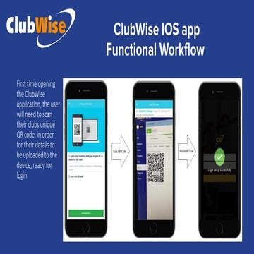 ClubWise IOS app training doc | PDF