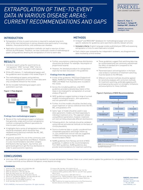 Mastering Clinical Data Analysis with VLOOKUP and Pivot Tables.pptx