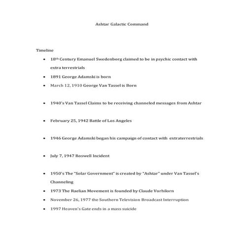 Ashtar Command Profile | DOCX | Paranormal Phenomena | Hobbies & Interests