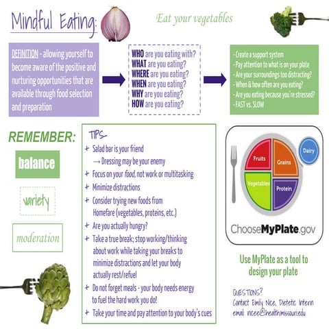Mindful Eating - FS | PDF | Healthy Cooking and Eating | Food & Drink