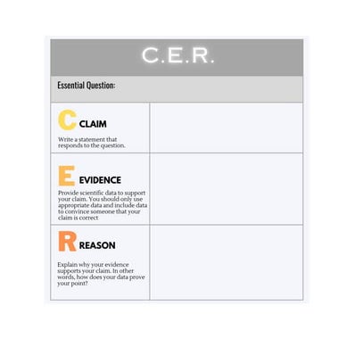 6E Claim Evidence Reasoning / Essentials | PDF