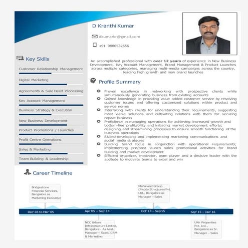 Resume - Kranthi kumar | DOCX