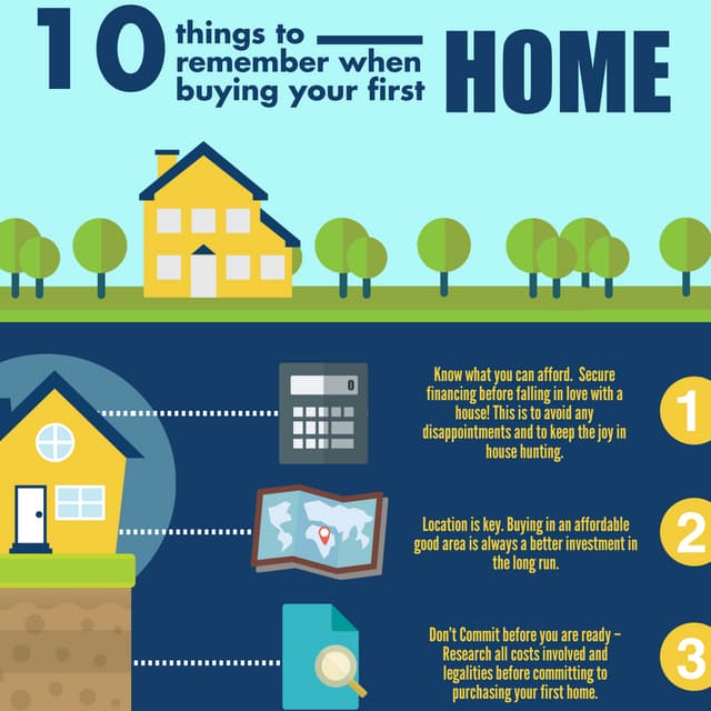 10 Tips for First Time Home Buyers | PDF