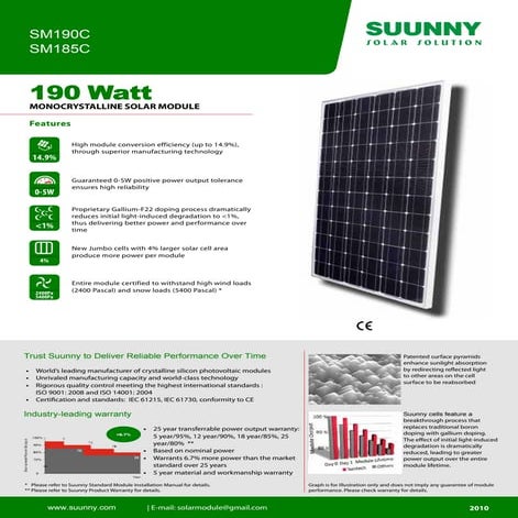 SOLAR PANELS CATALOGUE | PDF