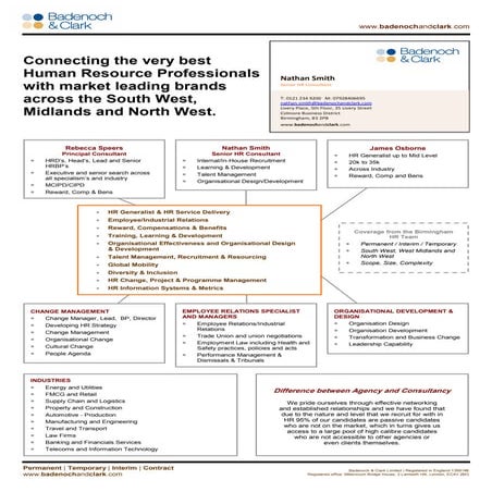 Capability Statement - HR doc | PDF