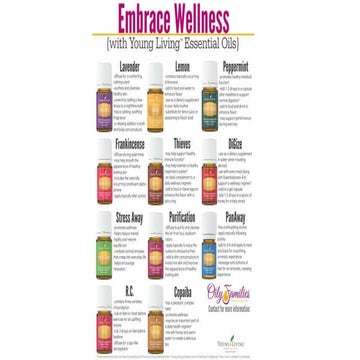 What is an essential oil? | PPTX