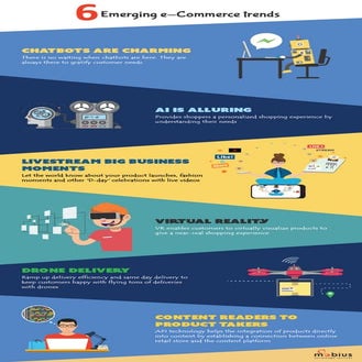 Watch out top 6 e-Commerce Trends in 2018 | PDF