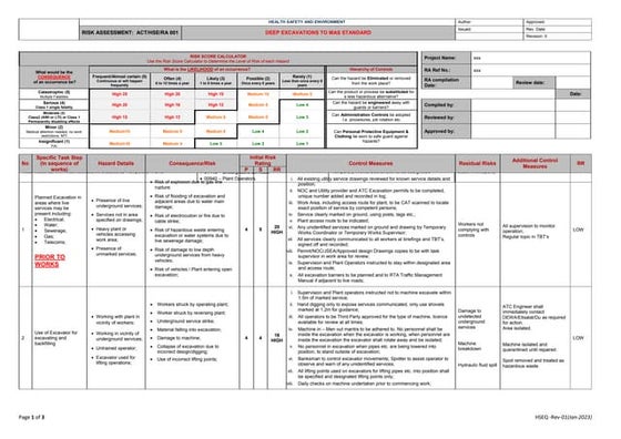 HSE RISK ASSESSMENT Form # HSEQ - HSERA Rev 4 –.docx