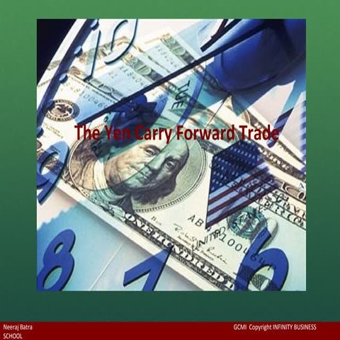 Yen cf trade | PPT