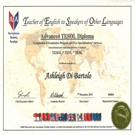 Advanced TESOL Diploma | PPT