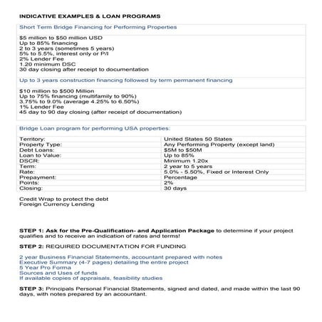 NORA GILFORD INDICATIVE EXAMPLES & LOAN PROGRAMS | PDF