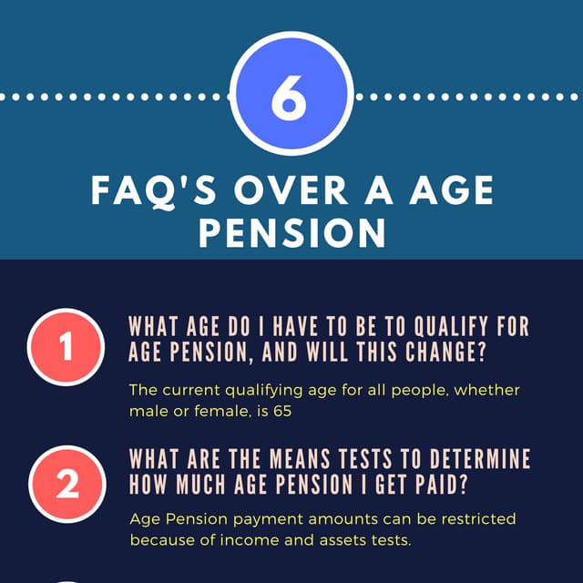 6 FAQ's Over A Age Pension | PDF