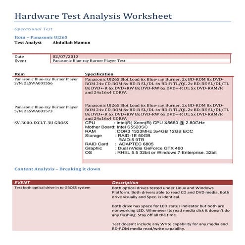 Hardware Test Analysis Worksheet Panasonic Blu-ray Burner Player | PDF