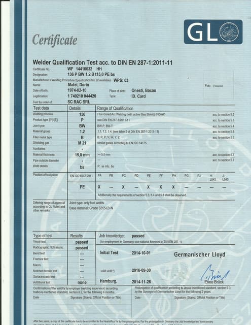 QTLS Certificate | PDF