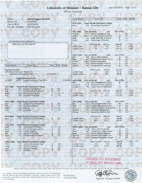 MTU Transcript | PDF