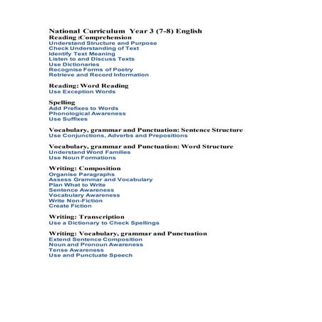 National Curriculum English Years 3, 4, 5 and 6 | DOCX