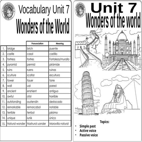 6 GRADE INGLES UIDAD 7 WORDER OF THE WORD | PPT