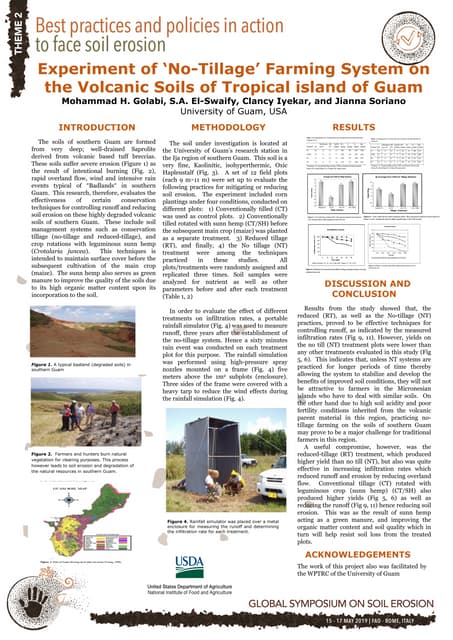 Contour barriers | PPT