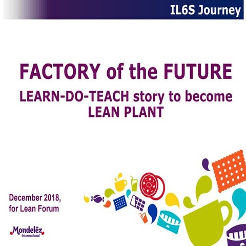 Игорь Харченко. Mondelez. Factory of the future. Learn-Do-Teach story ...
