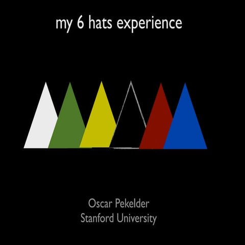 Creative Teams assignement: 6 hats | PPT