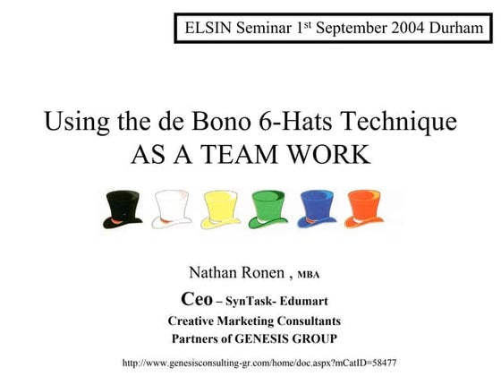 6 thinking hats revised s12 | PPT