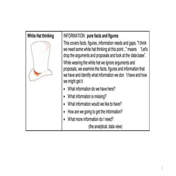 6 thinking hats Presentation | PDF