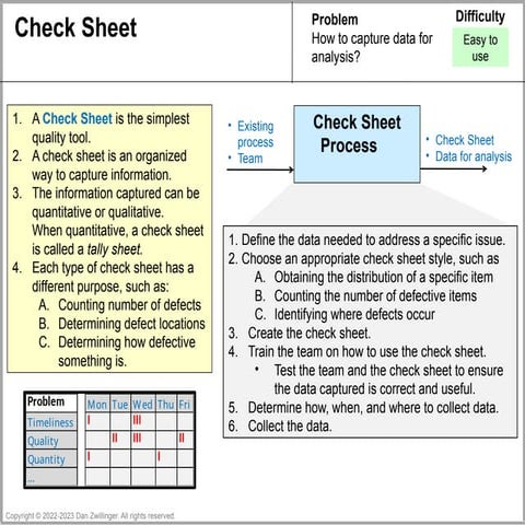 6in6 _ CheckSheet .pptx