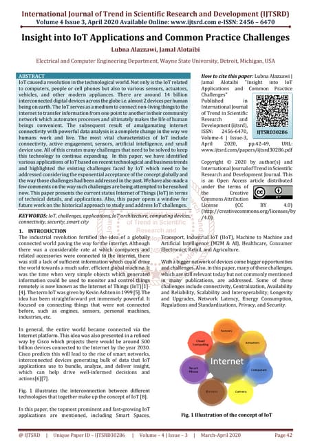 Internet of Things Insights of Applications in Research and Innovation to Integrated Ecosystem | PDF