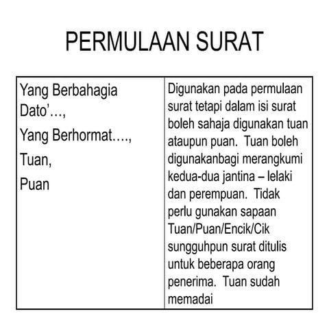 panduan_bahasa.ppt