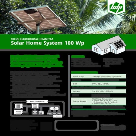 Katalog PLTS Tersebar | SHS | Solar Home System | PDF