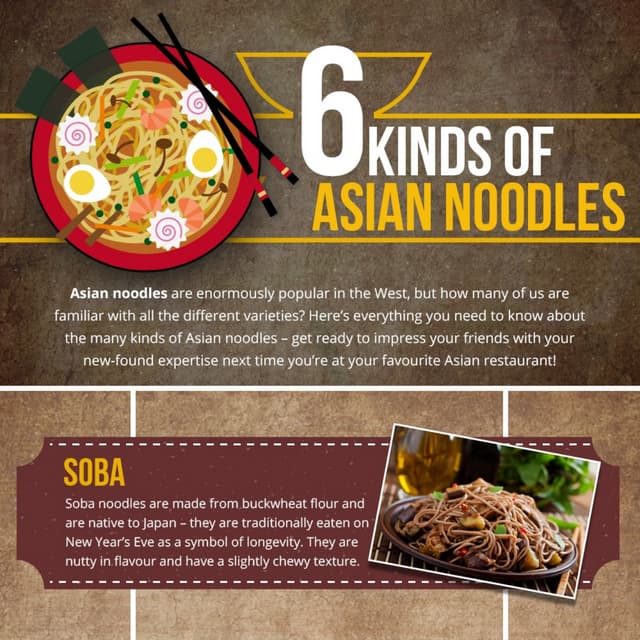 6 kinds of asian noodles | PDF