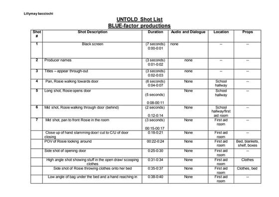 Bandaging and Splinting & Slings; Techniques and Types (Health Subject ...