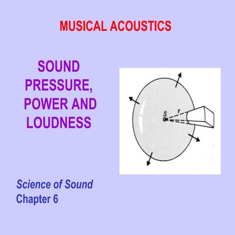 6 loudness | PPT