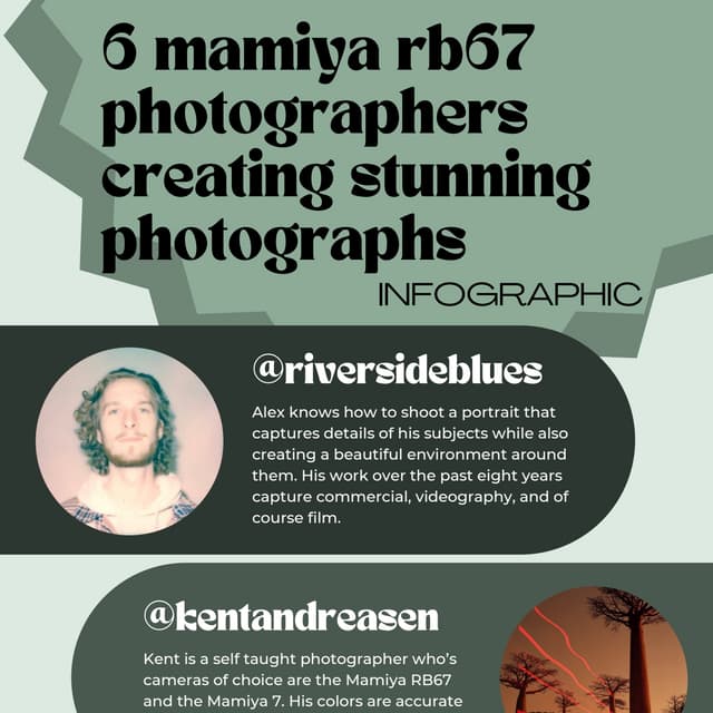 6 Mamiya RB67 Photographers Creating Stunning Photographs | PDF