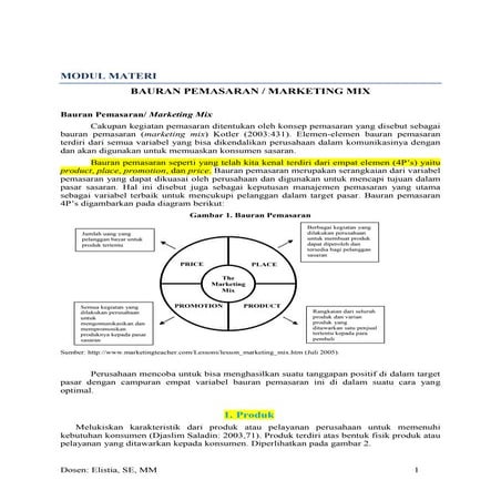 6_Modul Online ke-6; Bauran Pemasaran (Marketing Mix).docx