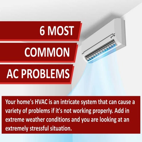 Common HVAC Problems and DIY Troubleshooting Tips.pptx