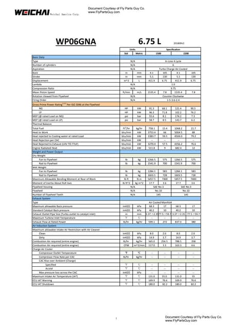 4 na data sheet - 2.2019