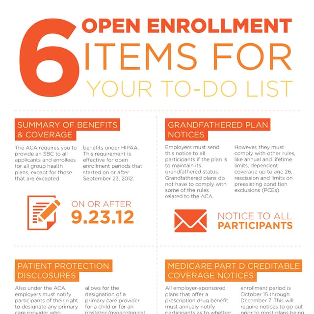 6 Open Enrollment Items | PDF