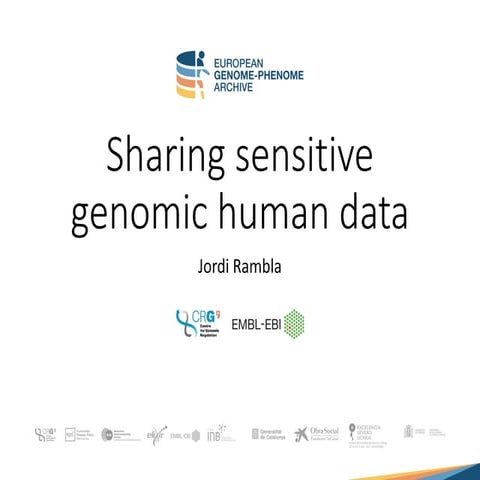 Sharing sensitive genomic human data, by Jordi Rambla De Argila, CRG-Center for Genomic ...