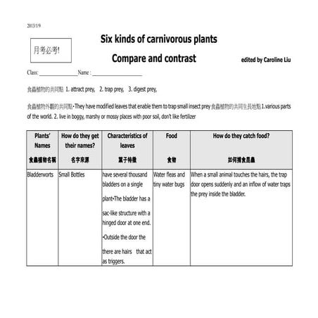 6 plants compare and contrast | PDF