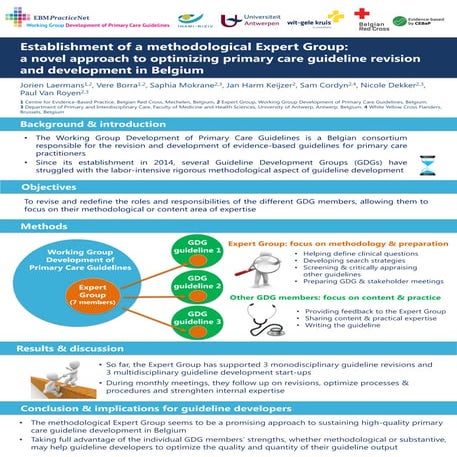 Poster Methodological expert group @G-I-N conference Manchester (UK ...