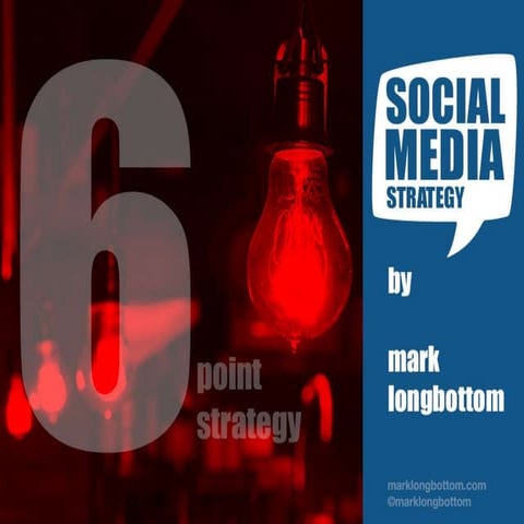 SOCIAL MEDIA - 6 POINT STRATEGY | PPTX | Business | Business and Finance