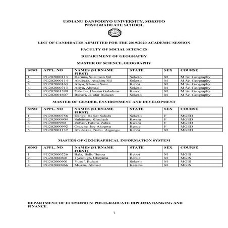 UDUSOK Postgraduate Admission List For 2019/2020 Session | PDF