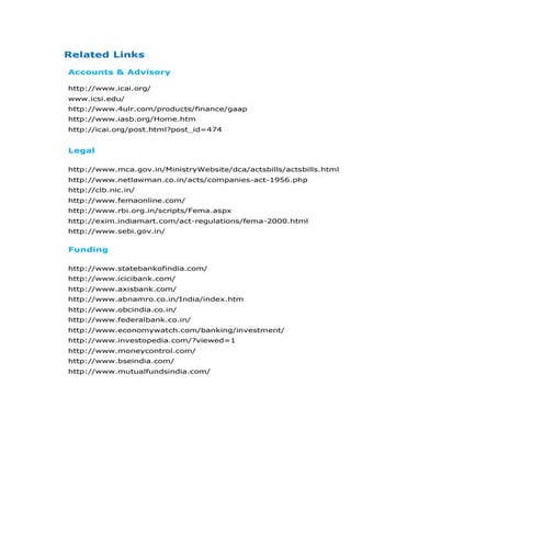 6 Related Links | DOC | Business Accounting & Finance | Business