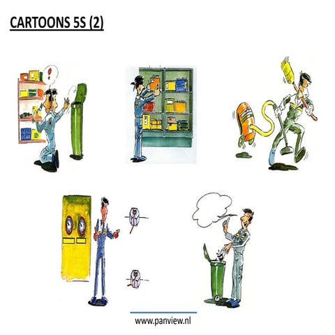 Introduction to 6S | PPT