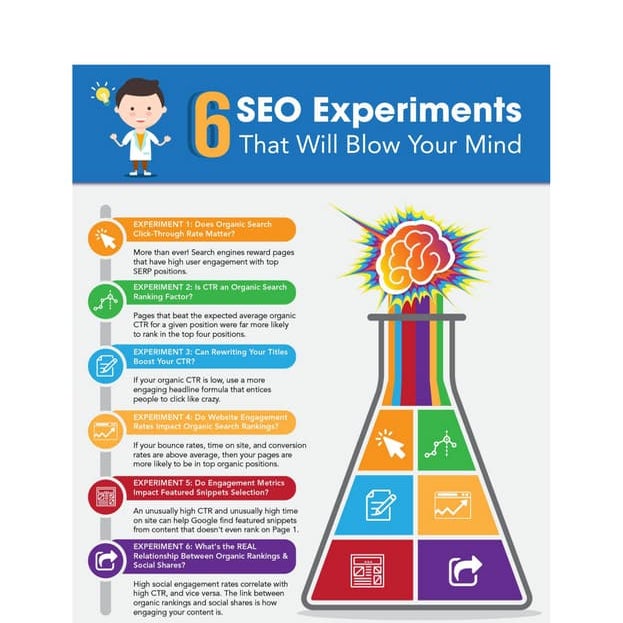 6 SEO Experiments to Get #1 Google Page Ranking | PDF