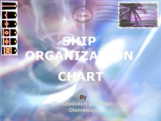 Shipboard-Organization-Kyle-and-Jorald.pdf | Sailing | Sports