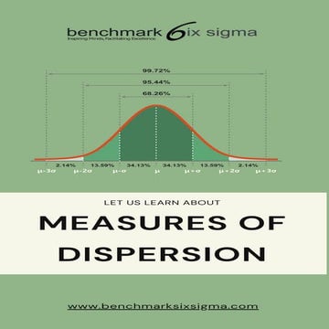 6 Sigma Terms Explained.pdf