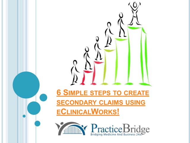 Managing payment posting in eclinicalworks | PPTX